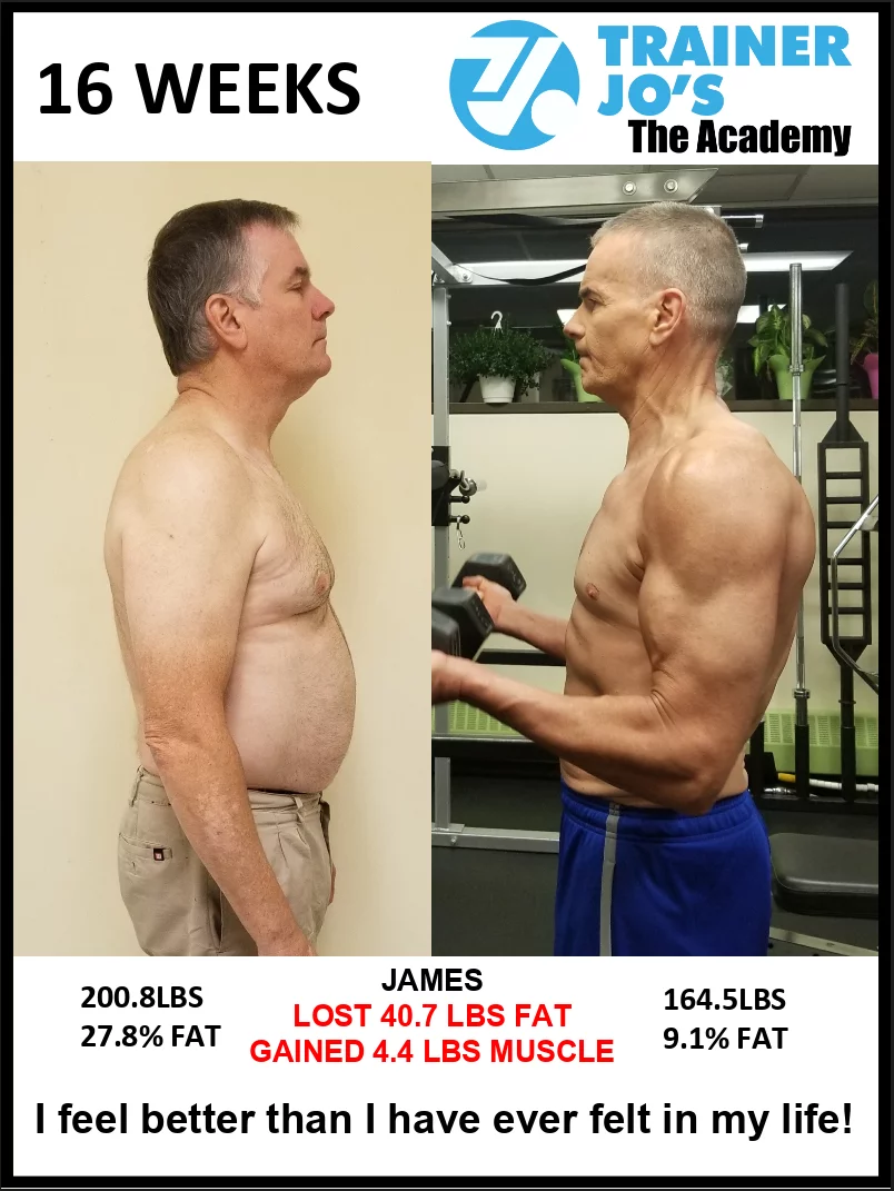 James's Story - TrainerJo's The Academy